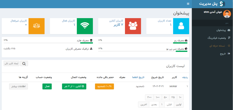 دانلود برنامه Netmod و nV برای ویندوز و اندروید و IOS+آموزش نصب| مسترسئوکار